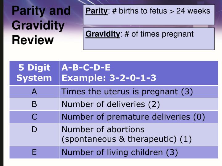 PPT - Pregnancy in Trauma PowerPoint Presentation - ID:2127628