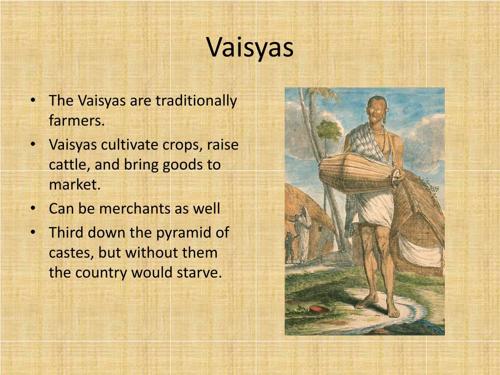Vaisyas Farmers