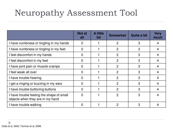 PPT - Oxaliplatin Induced Sensory Neuropathy PowerPoint Presentation ...