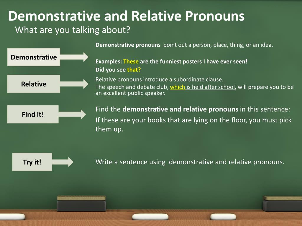 PPT - Know Your Nouns, Pronouns, & Adjectives PowerPoint Presentation ...