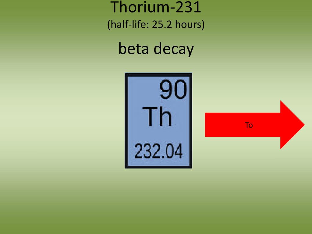 PPT - Radioactive Decay of Plutonium-239 Over the course of 80.8 ...