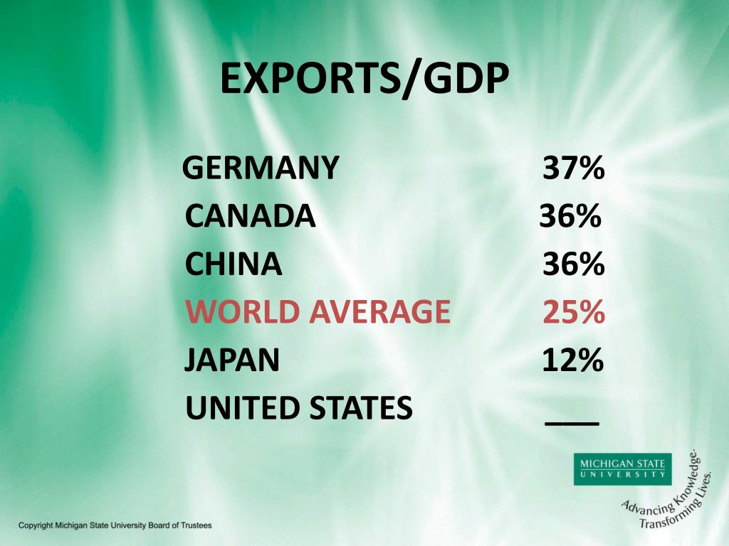PPT - INTERNATIONAL ECONOMICS PowerPoint Presentation, free download ...