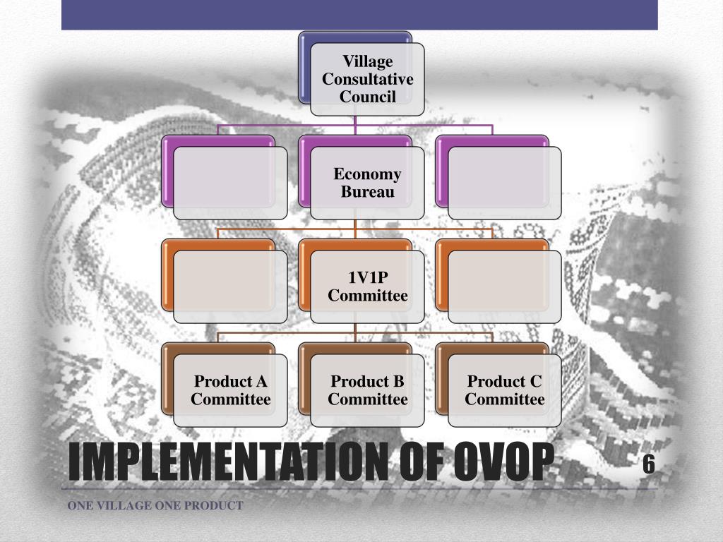 PPT - 1 VILLAGE 1 PRODUCT NEGARA BRUNEI DARUSSALAM PowerPoint ...