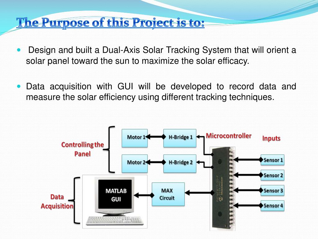 PPT - United Arab Emirates University College of Engineering EE ...