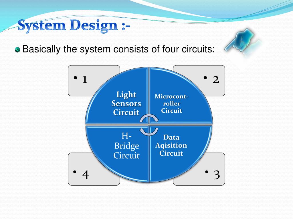 PPT - United Arab Emirates University College of Engineering EE ...
