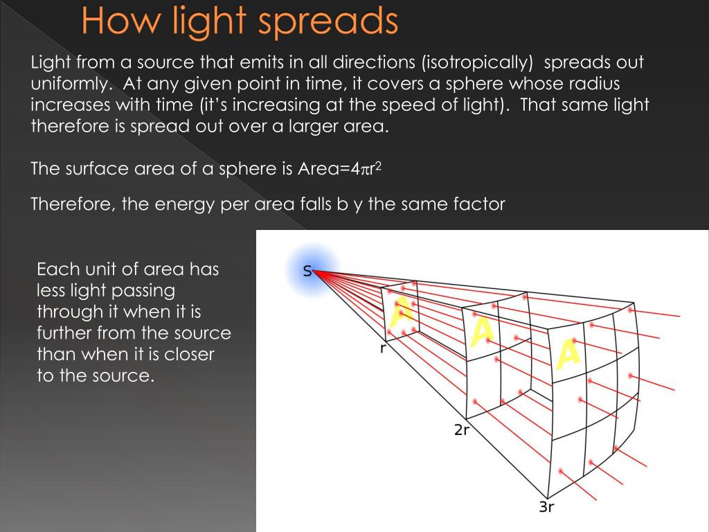 PPT - Middle and High School investigations in astronomy PowerPoint ...