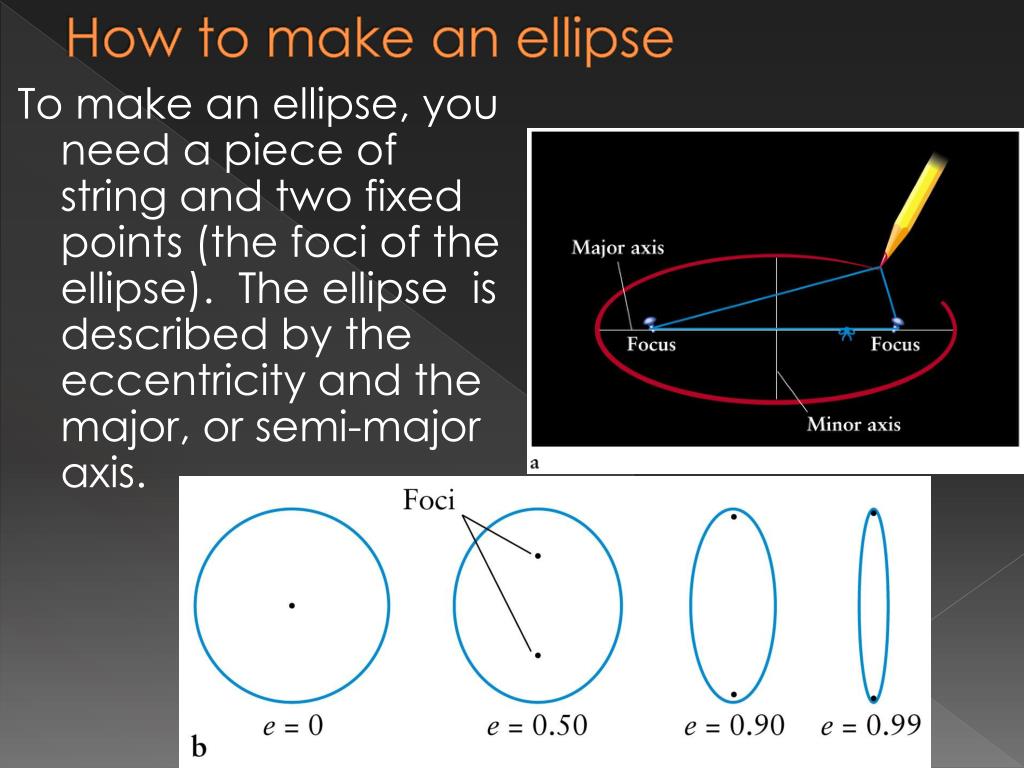 PPT - Middle and High School investigations in astronomy PowerPoint ...