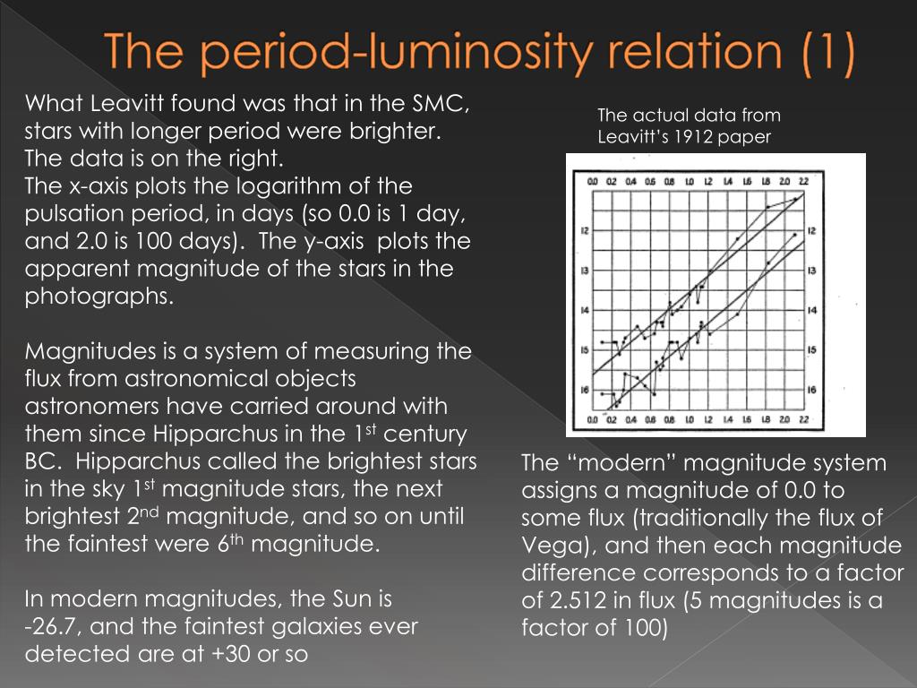 PPT - Middle and High School investigations in astronomy PowerPoint ...