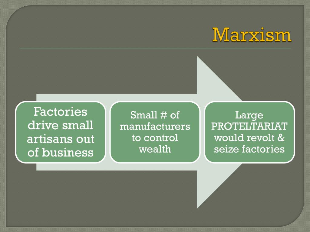 PPT - Industrial Revolution PowerPoint Presentation, free download - ID ...
