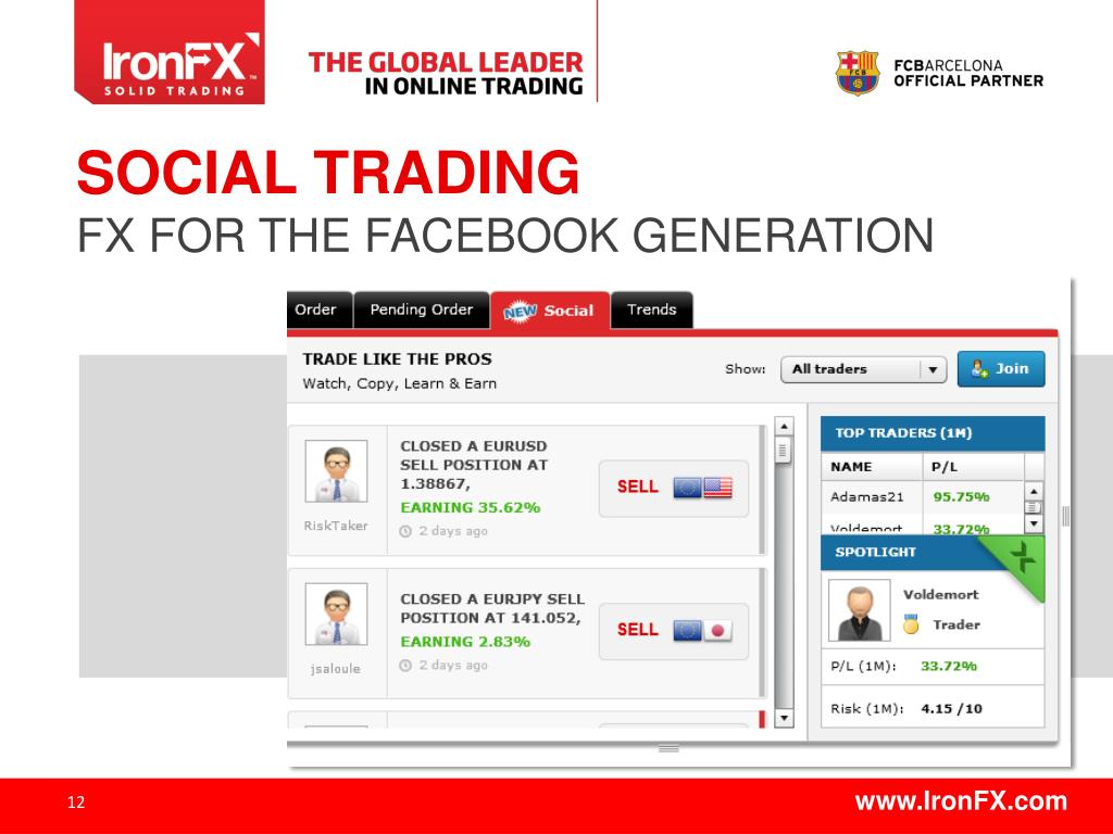 PPT - By Marshall Gittler , Head of Global FX Strategy, IronFX Global PowerPoint Presentation ...