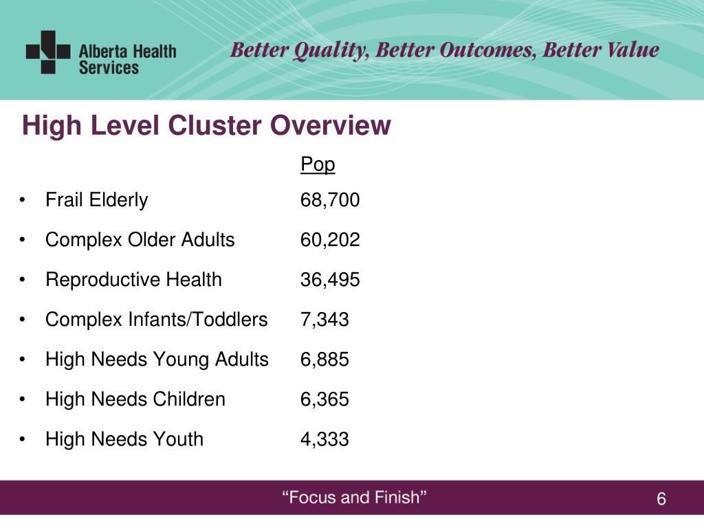 PPT - Redesigning Canadian Health Care for the Age of Complex Care ...