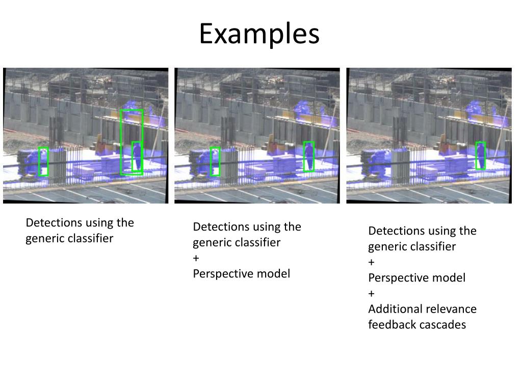 Ppt Pedestrian Detection Introduction Powerpoint Presentation Free