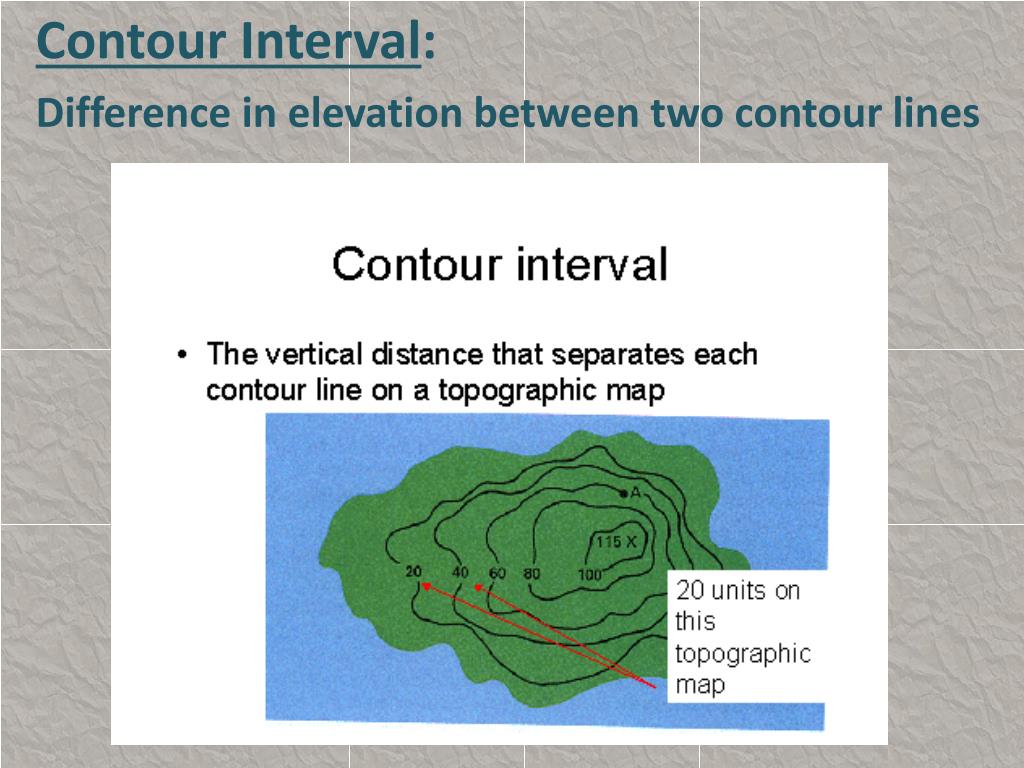 PPT - Contour Maps PowerPoint Presentation, free download - ID:2131863 PPT - Contour Maps PowerPoint Presentation, free download - ID:2131863