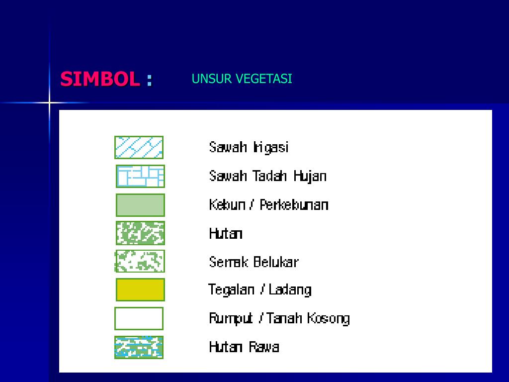 PPT - MEMBACA DAN MENGGUNAKAN PETA RUPABUMI INDONESIA (RBI) PowerPoint ...