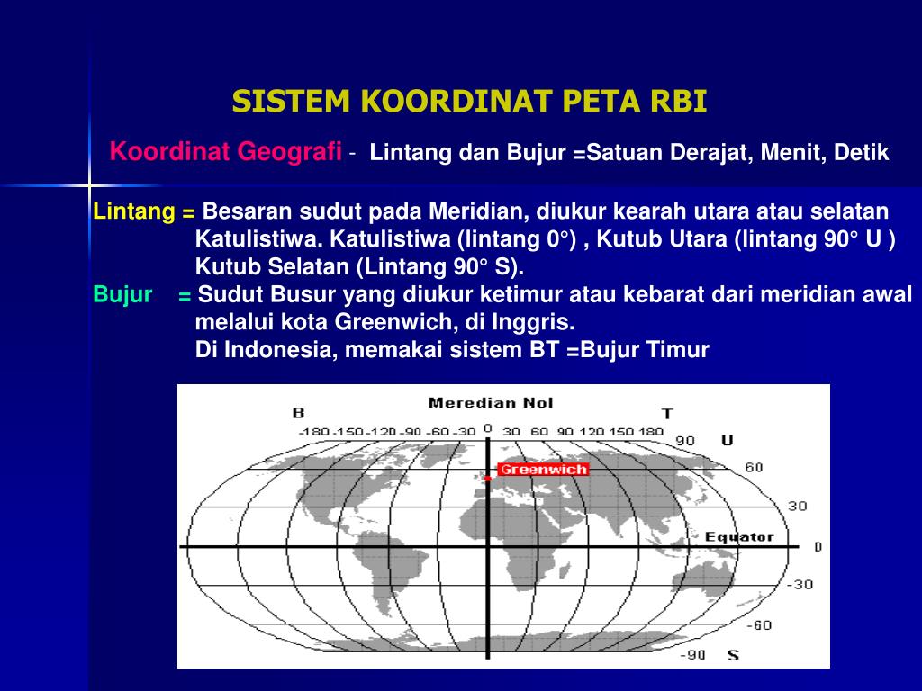 PPT - MEMBACA DAN MENGGUNAKAN PETA RUPABUMI INDONESIA (RBI) PowerPoint ...