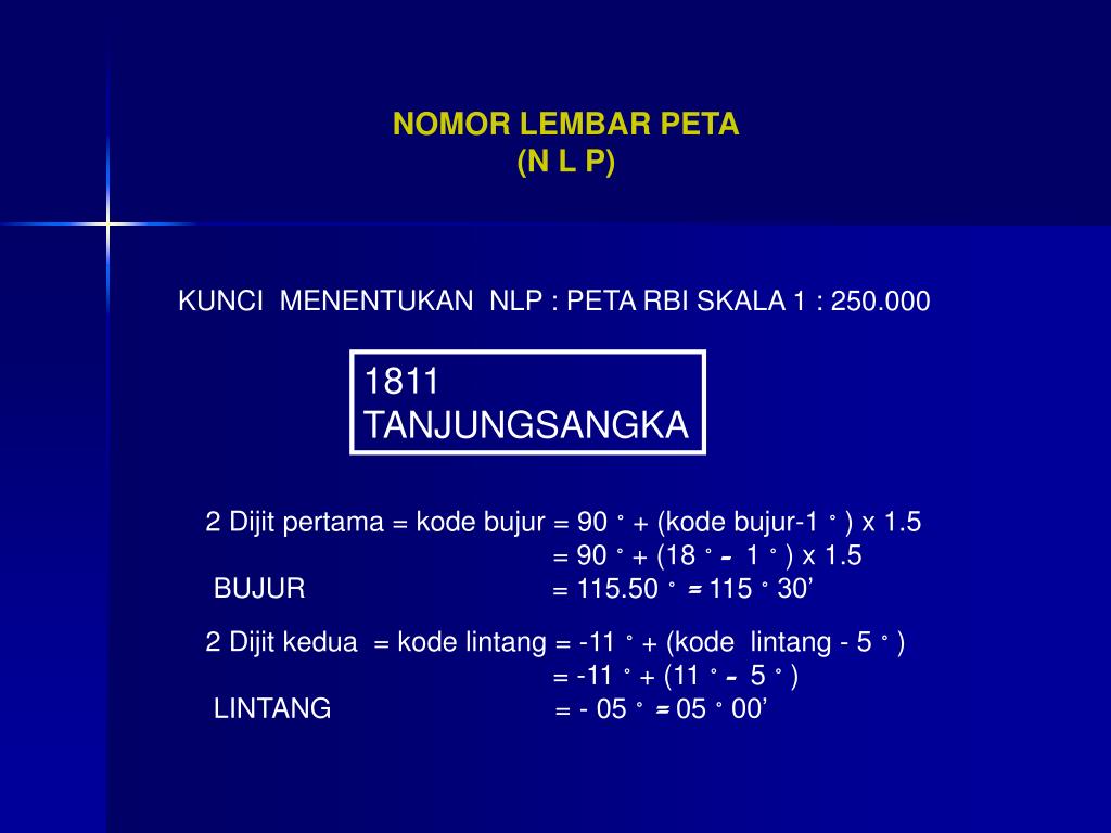 PPT - MEMBACA DAN MENGGUNAKAN PETA RUPABUMI INDONESIA (RBI) PowerPoint ...