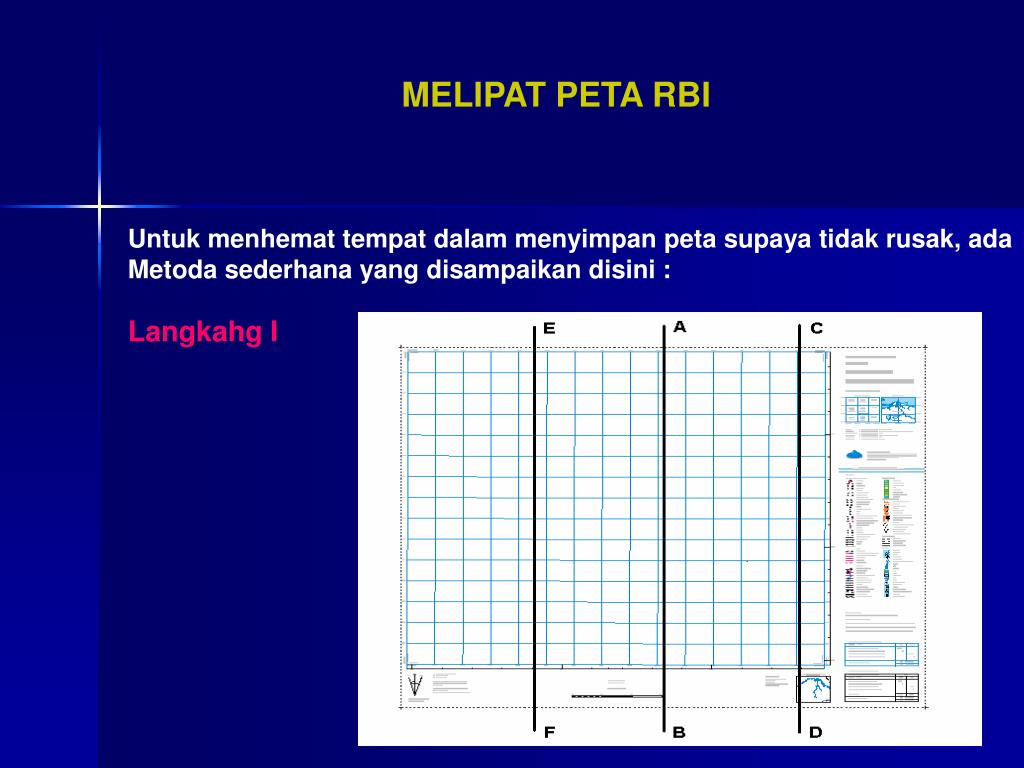 PPT - MEMBACA DAN MENGGUNAKAN PETA RUPABUMI INDONESIA (RBI) PowerPoint ...