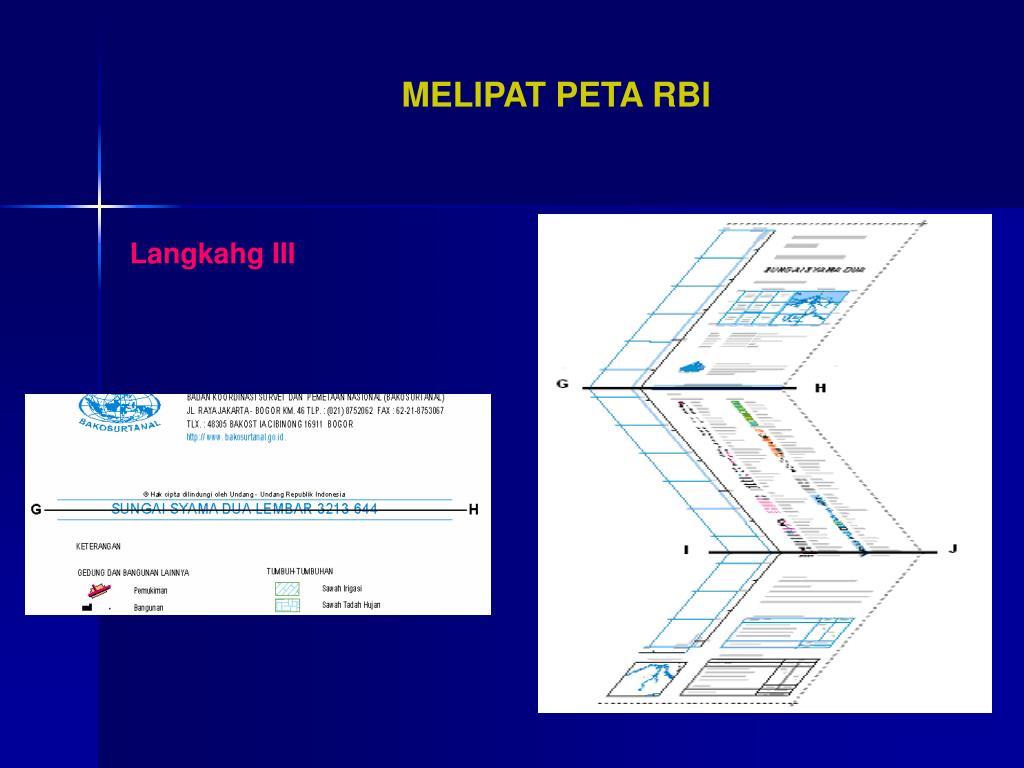 PPT - MEMBACA DAN MENGGUNAKAN PETA RUPABUMI INDONESIA (RBI) PowerPoint ...