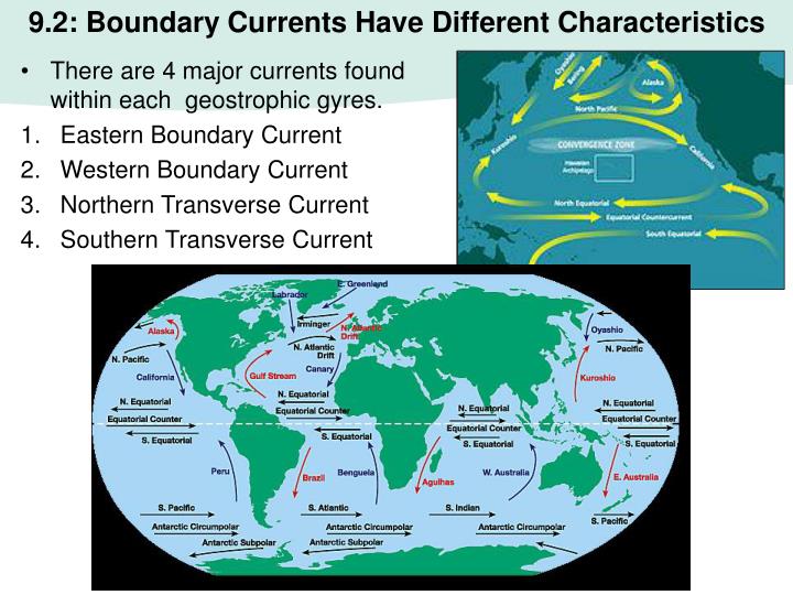 PPT - Chapter 9 Circulation of the Ocean PowerPoint Presentation - ID ...