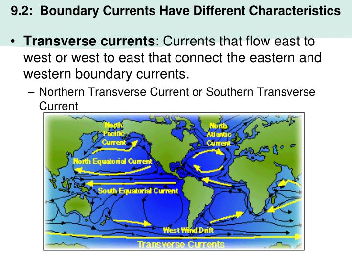 PPT - Chapter 9 Circulation of the Ocean PowerPoint Presentation - ID ...