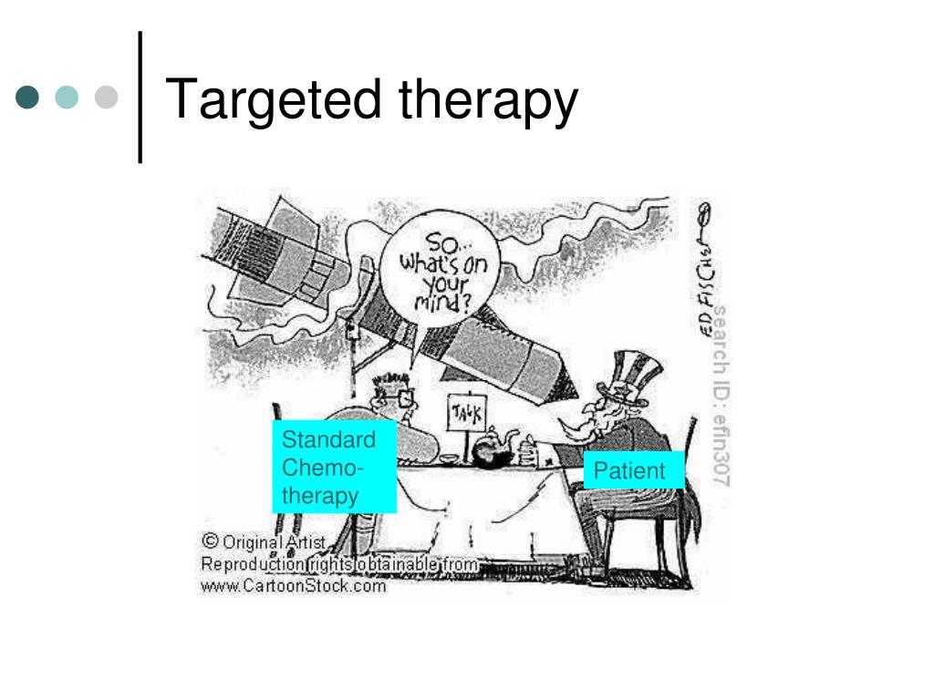 PPT - Aberrations in Cancer Cells and Targeted Therapies PowerPoint ...
