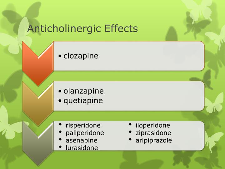 PPT - Atypical Antipsychotic Pharmacology PowerPoint Presentation - ID ...