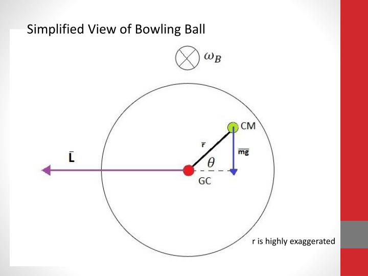 PPT - The Physics of Bowling PowerPoint Presentation - ID:2132548