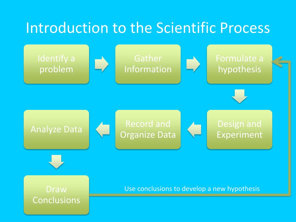 PPT - Prepared by Mr. Rabeea Hussein Chemistry teacher + his students ...