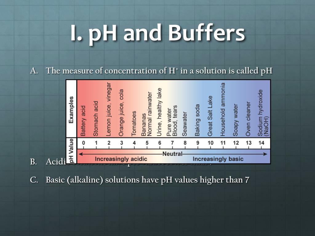 PPT - Chemical Reactions PowerPoint Presentation, free download - ID ...