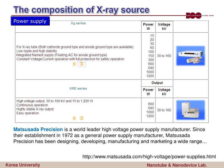 PPT - X-ray source PowerPoint Presentation - ID:2133035