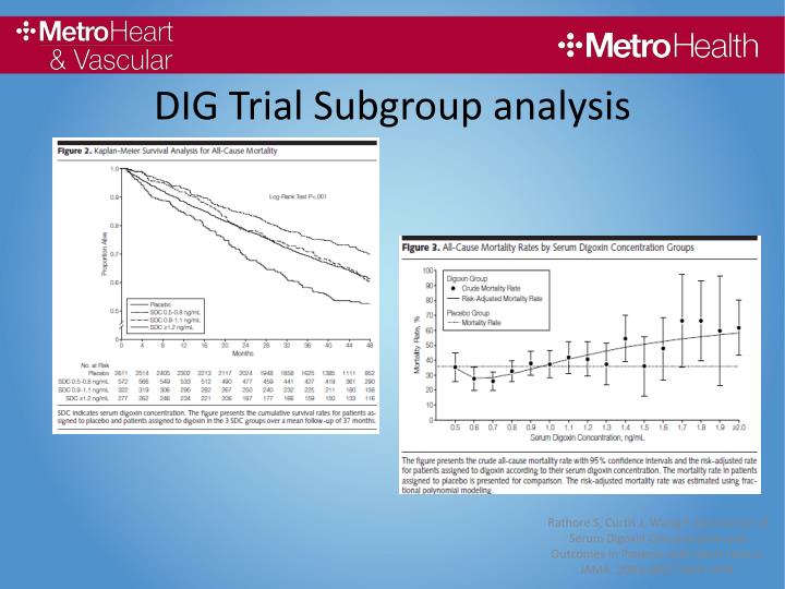 PPT - Heart Failure Update Based on 2013 ACC/AHA Guidelines PowerPoint ...
