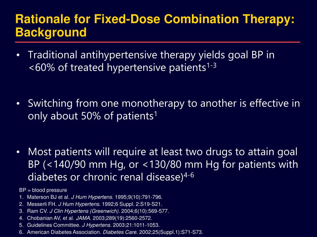 PPT - Initial Combination Treatment in Hypertension: Who Are the ...