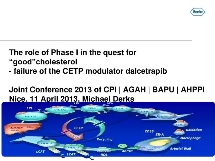 PPT - LCAT PowerPoint Presentation, free download - ID:2133339