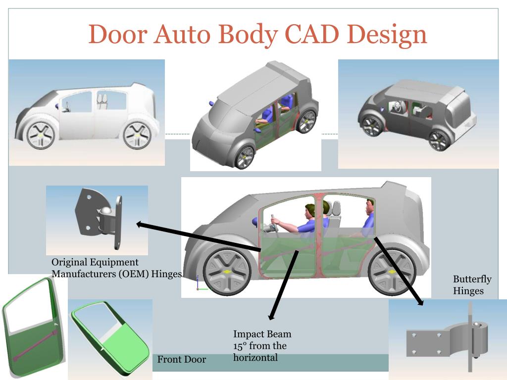 PPT - Design and Analysis of Auto Body Doors for General Motors ...