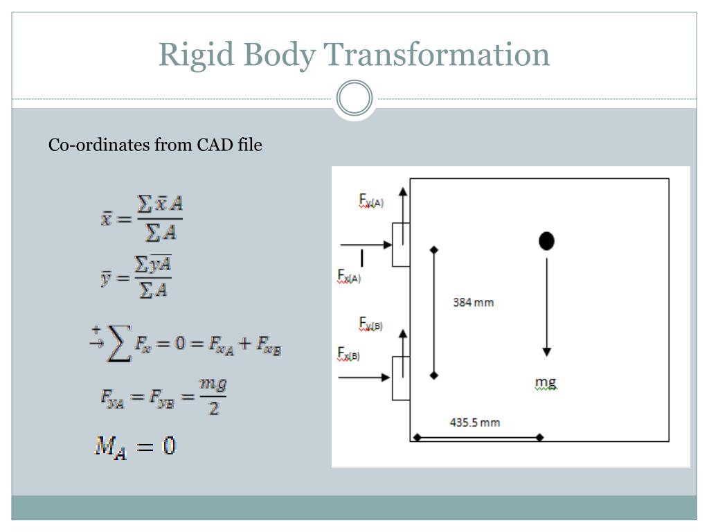 PPT - DESIGN AND ANALYSIS OF THE AUTO BODY DOORS OF THE GENERAL MOTORS ...