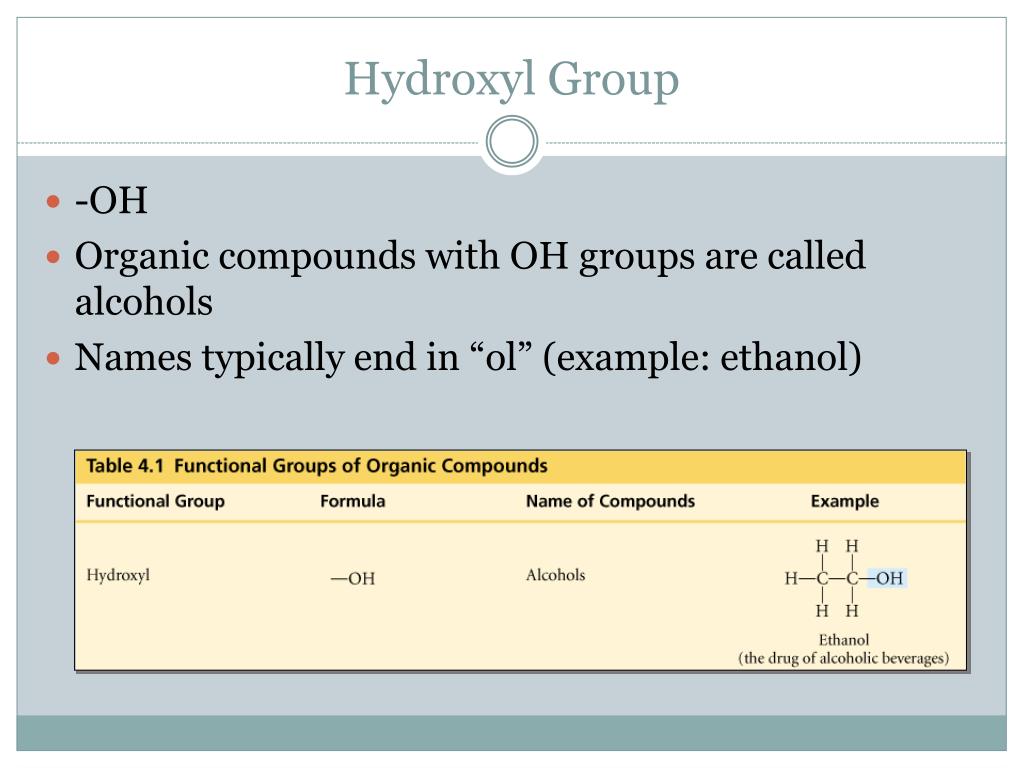 PPT - AP Biology: Organic Compounds PowerPoint Presentation, free ...