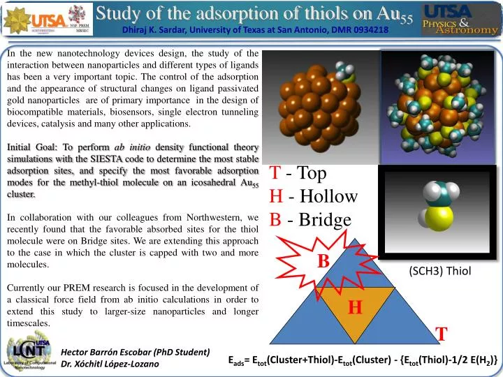 PPT - Study of the adsorption of thiols on Au 55 PowerPoint ...