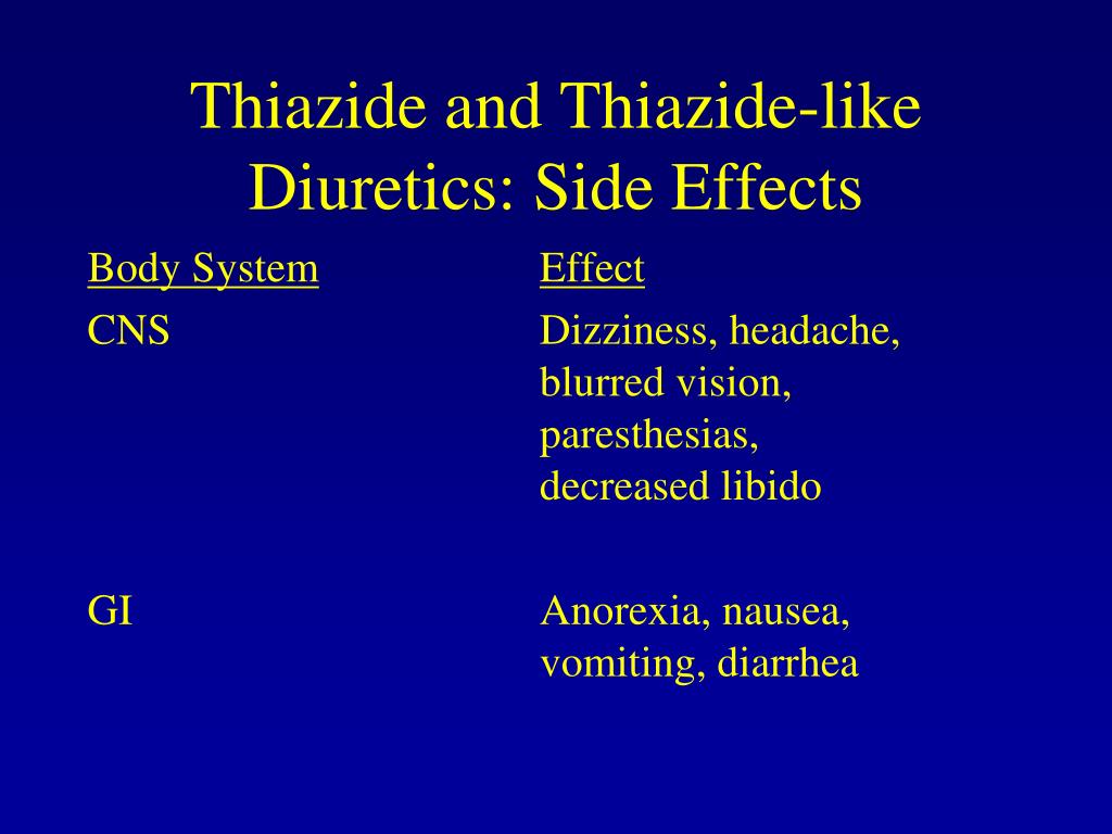 Ppt Diuretics Powerpoint Presentation Free Download Id 2133864