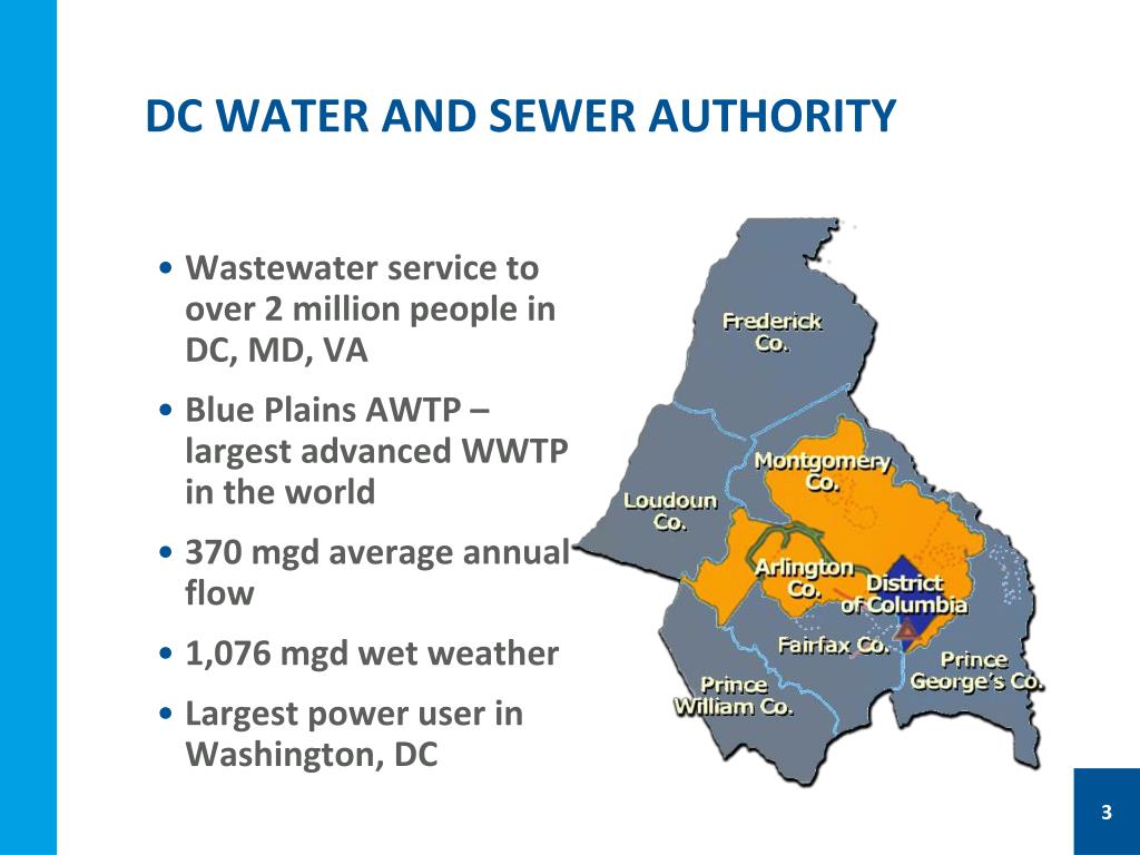 PPT - Converting Digester Gas to Steam and Electricity at Blue Plains ...