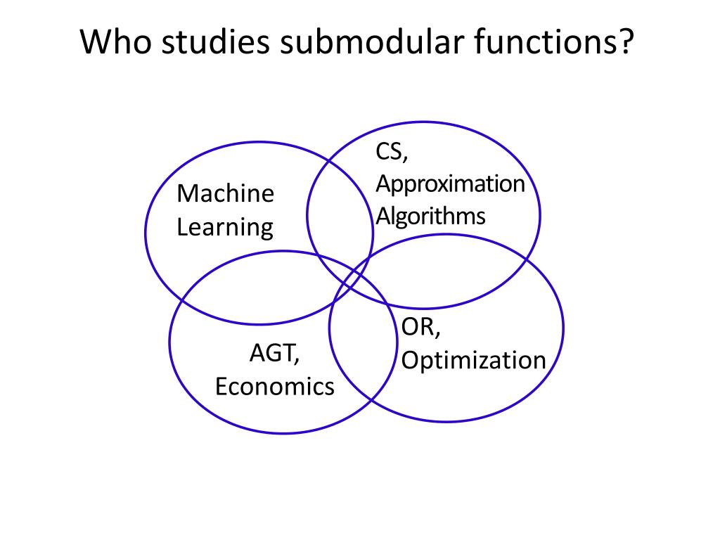 Ppt Submodular Functions Learnability Structure And Optimization Powerpoint Presentation Id