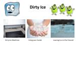 PPT - BASIC INTRODUCTION TO FOOD HYGIENE & SAFETY PowerPoint ...