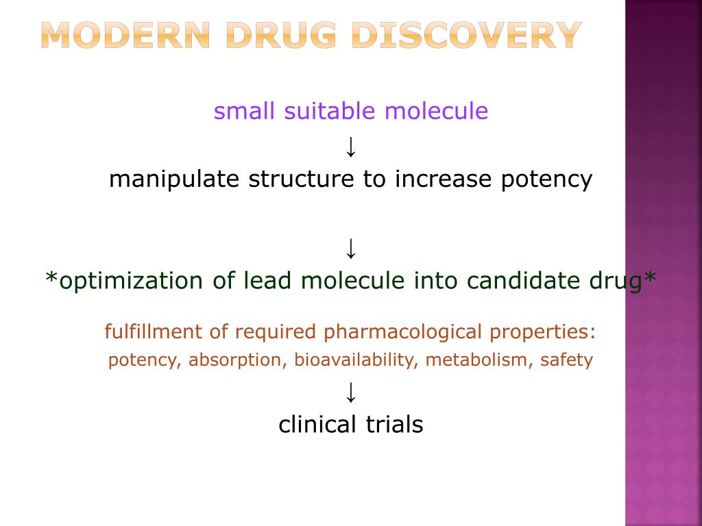 PPT - drug development and out line of drug invention against ...