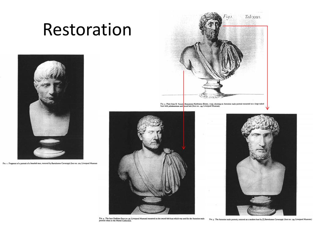 PPT - Collecting Antiquities: Henry Blundell PowerPoint Presentation ...