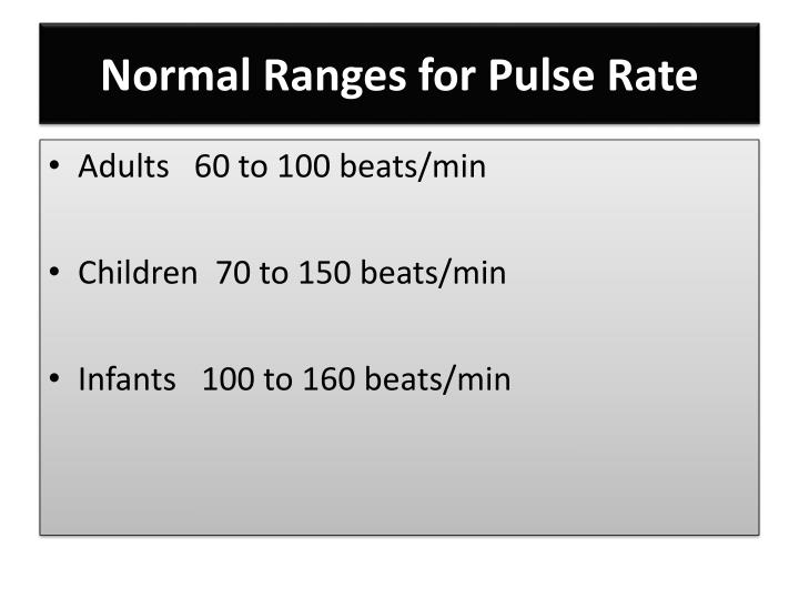 PPT - Baseline Vital Signs and SAMPLE History PowerPoint Presentation ...