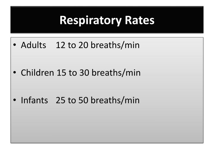 PPT - Baseline Vital Signs and SAMPLE History PowerPoint Presentation ...