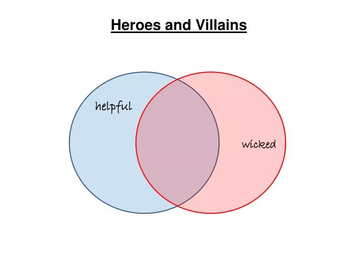 PPT - Heroes and Villains PowerPoint Presentation, free download - ID ...