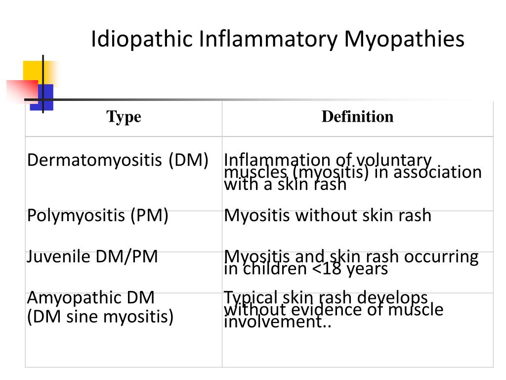 PPT - SKIN MANIFESTATIONS IN RHEUMATIC DISEASES AROMA 2011 PowerPoint ...