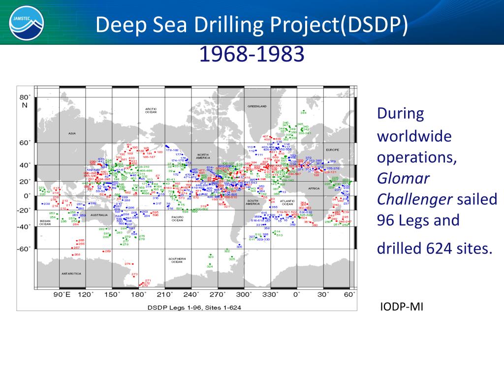 PPT - Asahiko Taira President JAPAN AGENCY FOR MARINE-EARTH SCIENCE AND ...