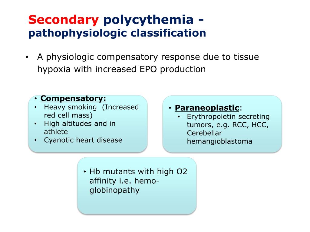 PPT - Polycythemia Dr Vaishali Jain MAHSA University College 31 st May ...