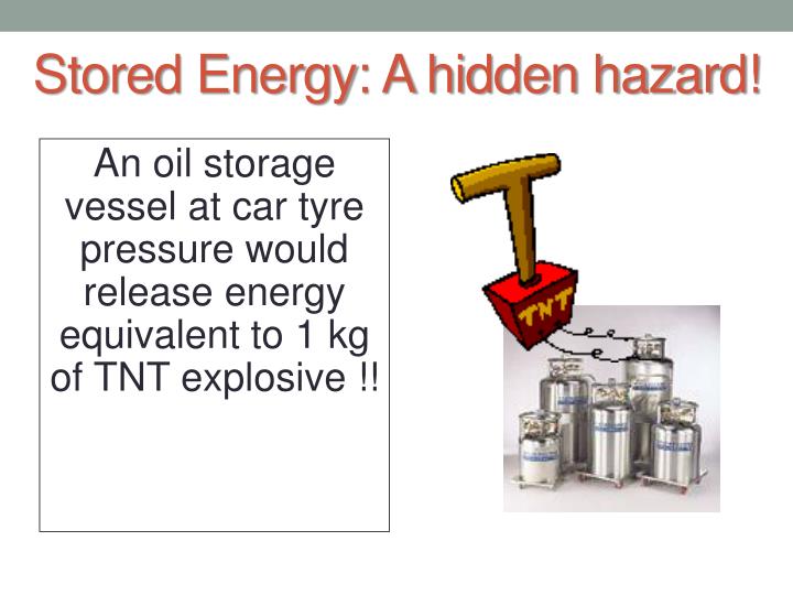 PPT - Levers PowerPoint Presentation - ID:2137030